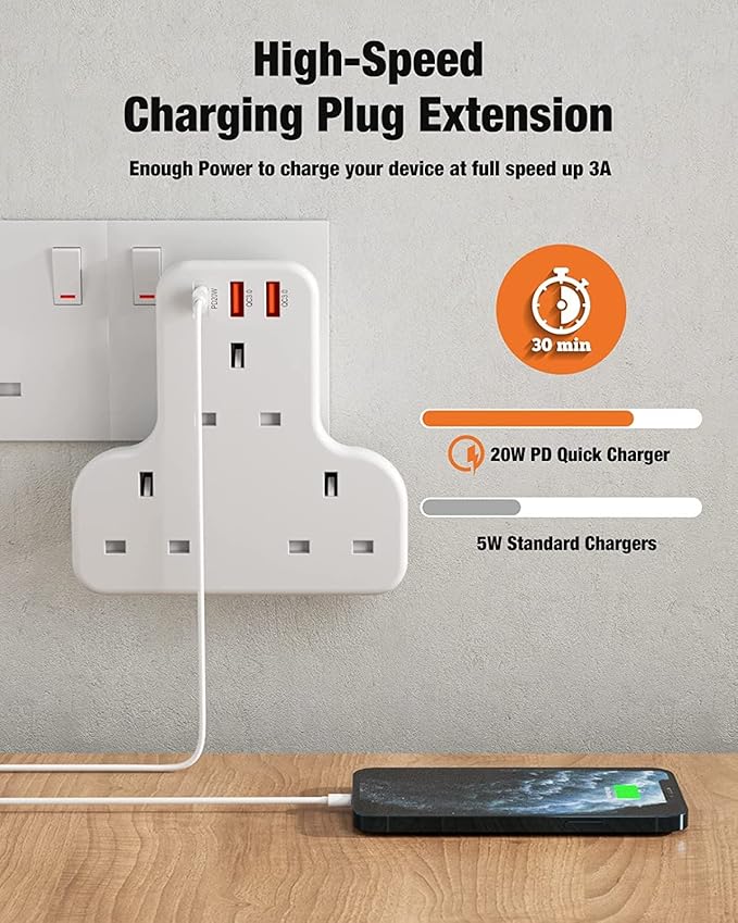 3 Way Plug Extension – Emirates Essential